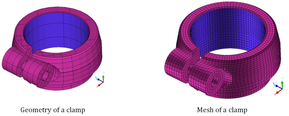 Introduction To Cfd Part Iii Grid Generation Learncax