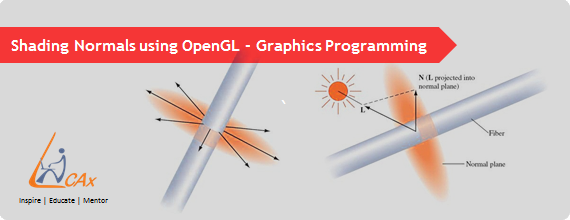 Shading Normals Using Opengl Graphics Programming | LearnCAx Shading Normals Using Opengl Graphics Programming | LearnCAx