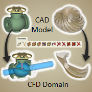 LearnCAx | FREE CFD Training Course : ANSYS ICEM CFD & ANSYS FLUENT
