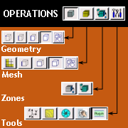 LearnCAx | FREE CFD Meshing Course : ANSYS GAMBIT