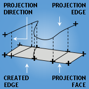 LearnCAx | FREE CFD Meshing Course : ANSYS GAMBIT
